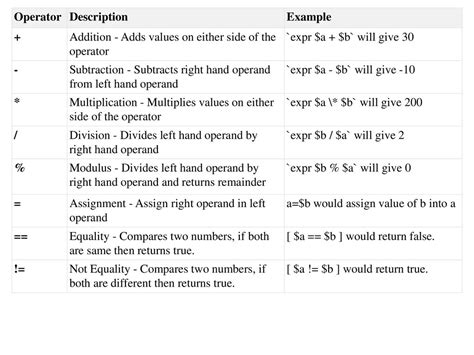 Presented By Mr Satish Pise Ppt Download