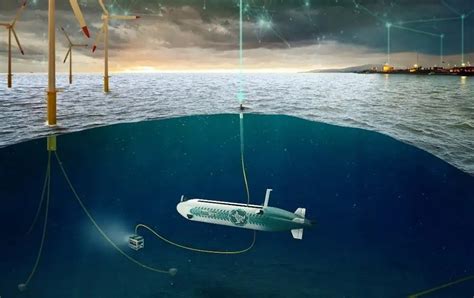 cutting edge autonomous underwater vehicles and subsea robotic systems