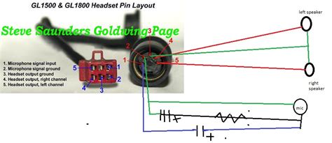 Gl1500 Intercom Headset Homemade Steve Saunders Goldwing Forums