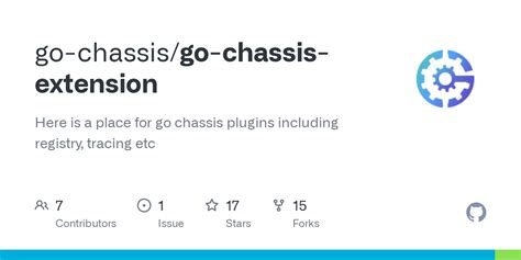 Github Go Chassisgo Chassis Extension Here Is A Place For Go