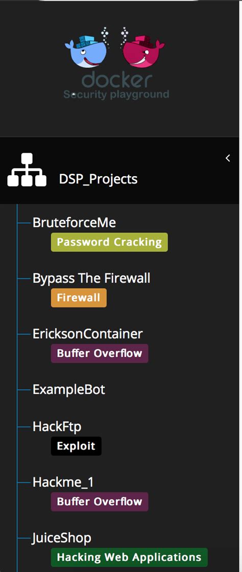 dsp client implementation · dockersecurityplayground dsp wiki · github