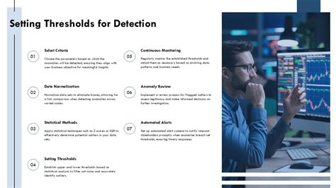 Fitting Outliers Statistical Data Analysis Anomaly Ppt Template St Ai Ppt Slide