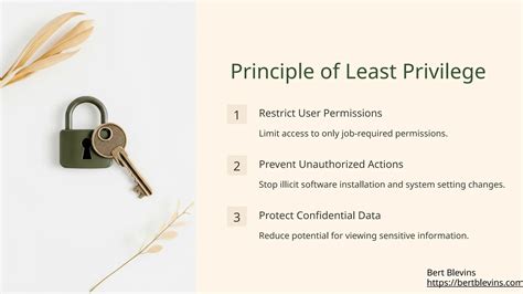 Enhancing Cybersecurity Through Local Admin Rights Removal Ppt Free Download