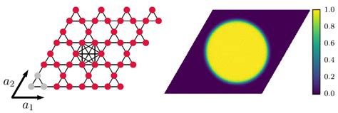 Max Planck Institute For The Physics Of Complex Systems Nonequilibrium