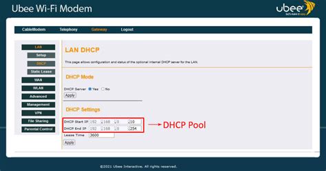 What Is DHCP Upsides And Downsides Of Having DHCP On Your Network RouterCtrl