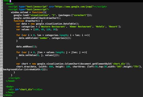 javascript разработчик Гид по Профессии eddu pro