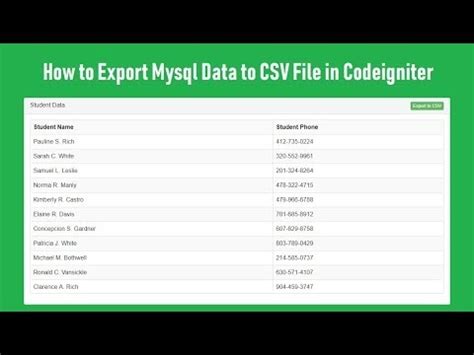 Codeigniter Export Mysql Data To CSV File Webslesson