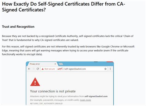 How Do I Add Ssl To Nginx In An Aci Conntainer Microsoft Qanda