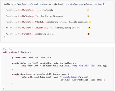Writing Better Code With Reactor 3 Part 2 Codeyoucanuse