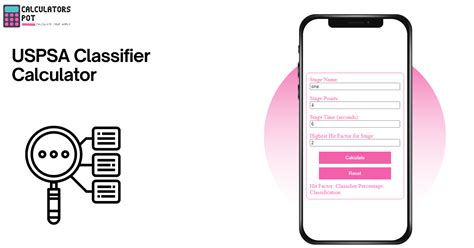Uspsa Classifier Calculator Calculatorspot