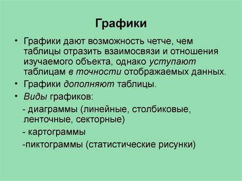 Организация и информационная база экономического анализа Тема 2 Online Presentation