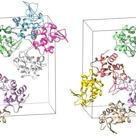 Stereo Picture Of The Lysozyme Unit Cell Containing 8 Molecules The Download Scientific