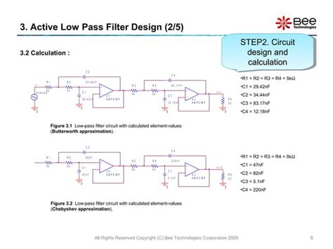 Active Filter Design Using Pspice Ppt Digital Audio Computer Software And Applications Active Filter Design Using Pspice Ppt Digital Audio Computer Software And Applications