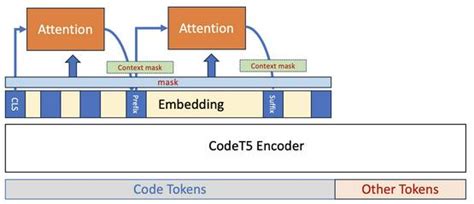 a deep dive into large language models for automated bug localization
