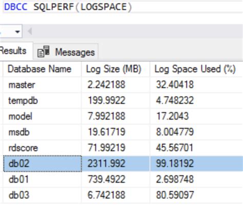 Sql Server 查看数据和日志文件占用情况以及所有表的大小、所占空间sqlserver查看日志大小 Csdn博客