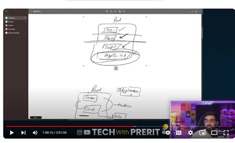 kubernetes devops kubernetescanda devopscanada canadatech