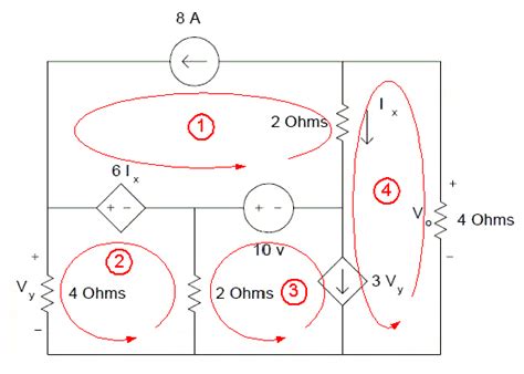 mesh current method with dependent sources physics forums