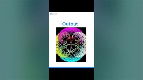 Draw Life Of Tree In Python Using Turtle Youtube