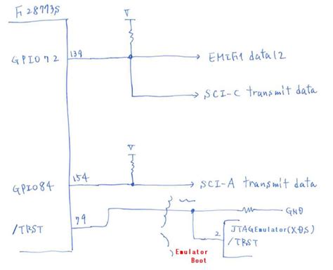 TMS320F28377S To Boot From Internal Flash C2000 Microcontrollers Forum C2000