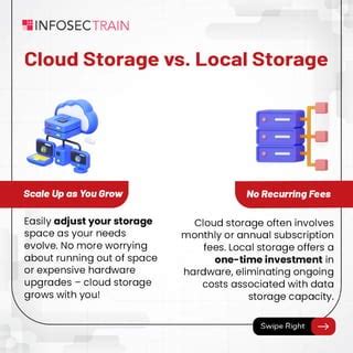 Difference Between Cloud Storage And Local Storage PDF