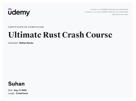 Suhan Bangera On Linkedin Udemy Course Completion Certificate