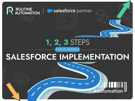 Key Steps For Planning Salesforce Implementation Routine Automation