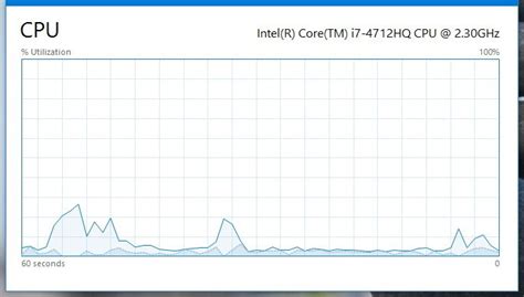 How To Use Windows 10 Task Manager To Monitor System Performance Windows Central