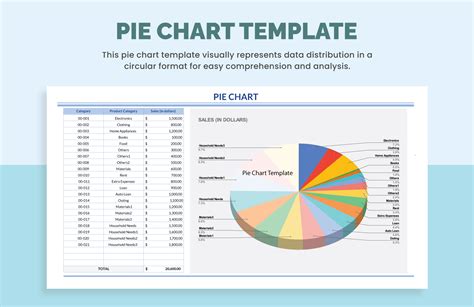 Pie Chart In Excel Template At Margaret Ratliff Blog
