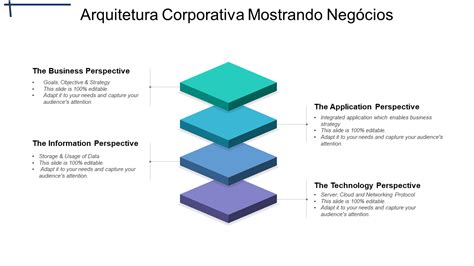 10 Melhores Modelos De Arquitetura De Aplicativos Para Automatizar Suas Funções De Negócios