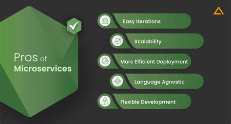 Why Building Microservices Architecture With Node JS Is A Good Choice