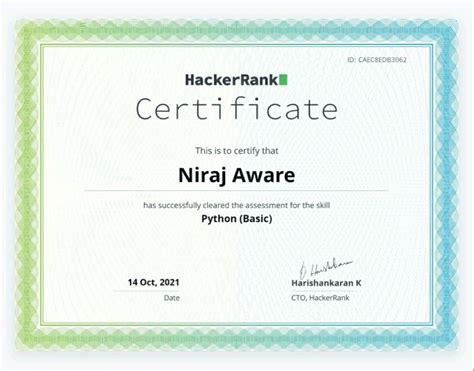 Niraj Aware On Linkedin Python Hackerrank Connections