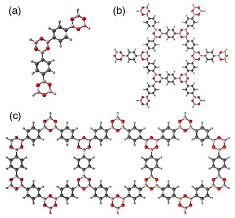 Substructures And Superstructures Of The Cof 1 Monomer Unit From Fig