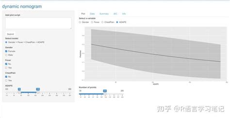 R语言预测模型可视化 动态列线图 知乎