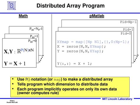parallel matlab programming using distributed arrays ppt download