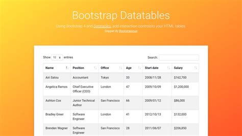 Bootstrap Datatables