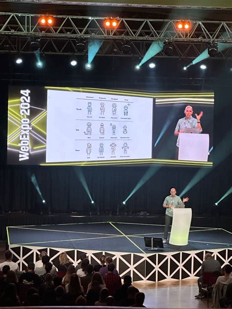 Great Presentation On An Important Topic Vitaly Friedman Crom Smashing