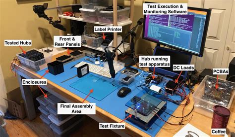 Programmable USB Hub Production Complete Crowd Supply
