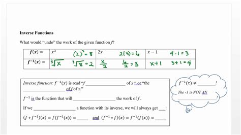 Composite One To One And Inverse Functions Video 10 Youtube
