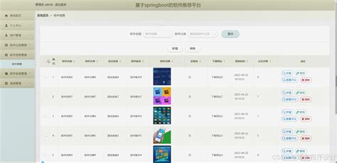 Java计算机毕业设计的软件推荐平台（开题报告源码论文） Csdn博客