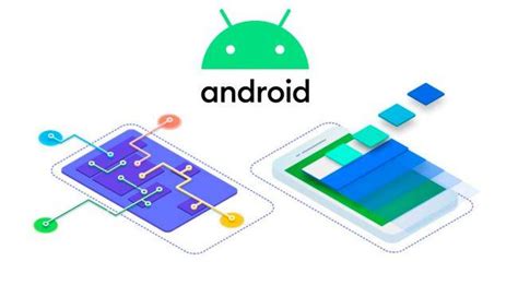 How Much Space Does Android Occupy And The Free Memory For The User ITIGIC