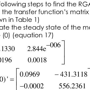 Transfer Function Of The Model Download Table
