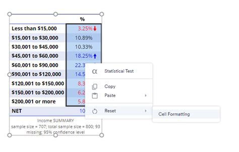 How To Customize The Formatting Of Tables In Displayr Displayr Help