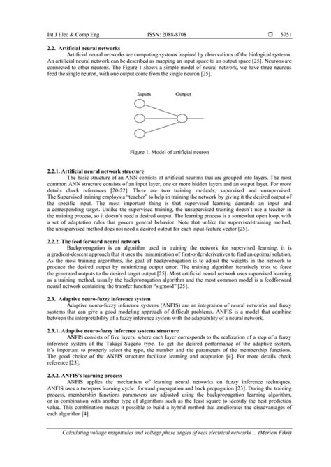 Calculating Voltage Magnitudes And Voltage Phase Angles Of Real Electrical Networks Using