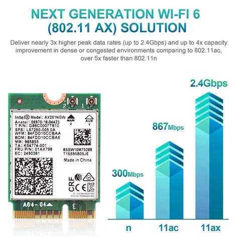 Intel WiFi AX NGW Wireless Mbps Dual Band CNVI WiFi Card Ax BT EBay