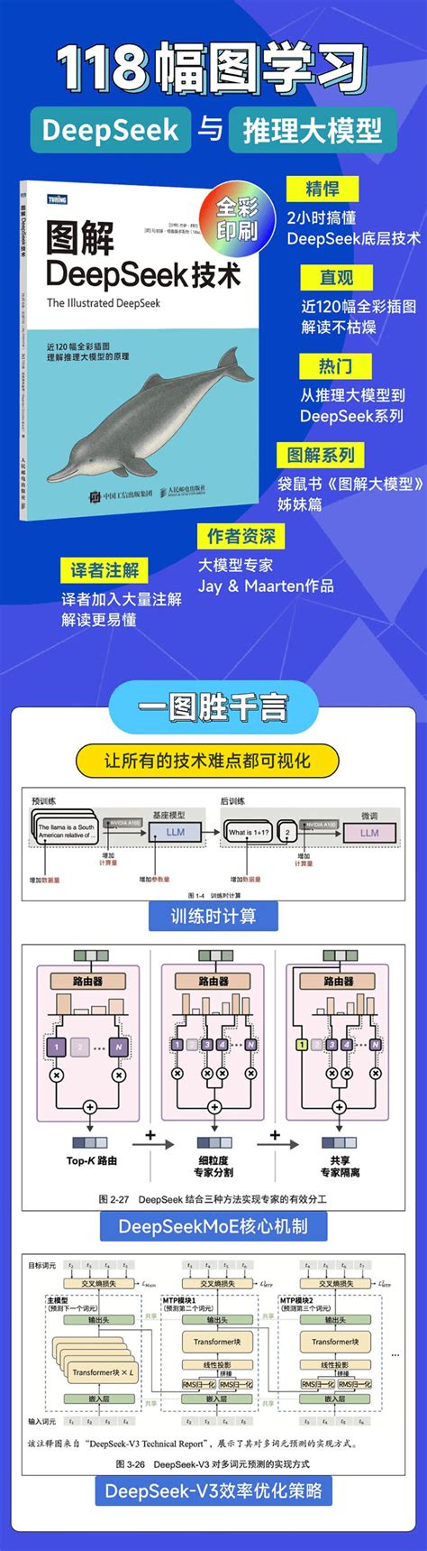 《图解deepseek技术》 Ai工具导航