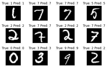 Multilayer Perceptron Mlp Statistics And Machine Learning In Python Documentation