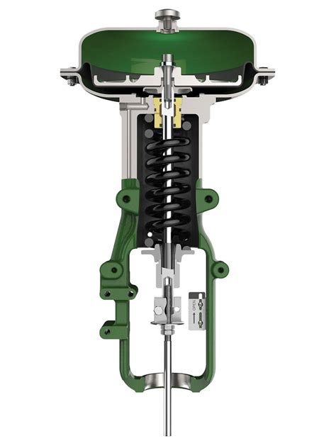 Control Valve Handbook Emerson US