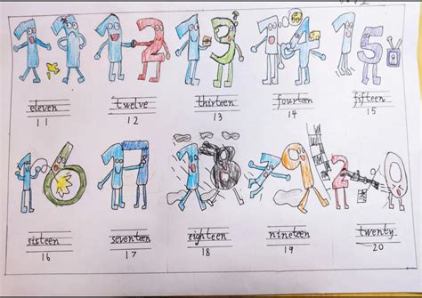 1 20数字英语手抄报全英文（流行11张）手抄报图片大全