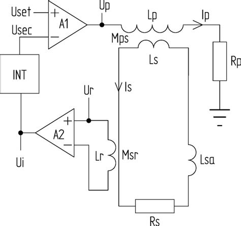 A Superconducting Transformer System For High Current Cable Testing