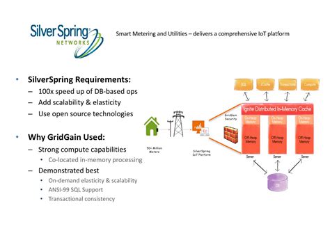 accelerate mysql for demanding olap and oltp use cases
